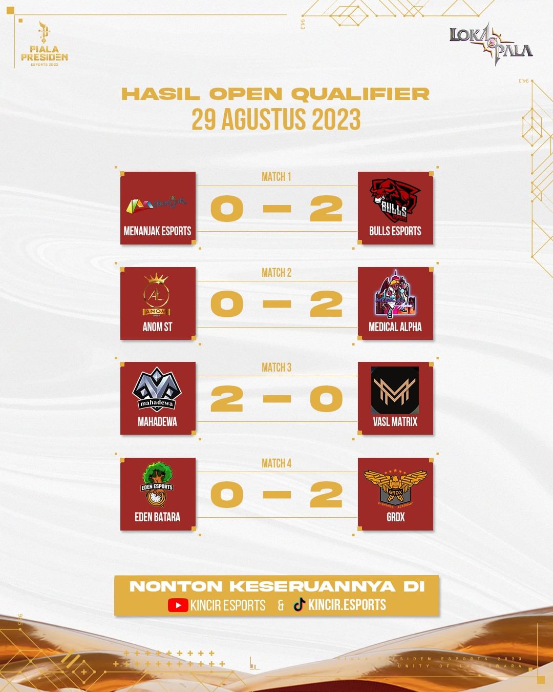 (Piala Presiden Esports 2023) Hasil Pertandingan Open Qualifier Lokapala Day 1! - KINCIR.com
