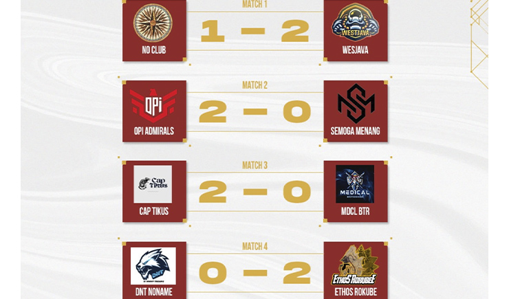 (Piala Presiden Esports 2023) Hasil Pertandingan Open Qualifier Lokapala Day 3! - KINCIR.com