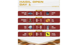 Hasil Pertandingan Day 1 Babak Open Qualifier Mobile Legends Piala Presiden Esports 2023 ...
