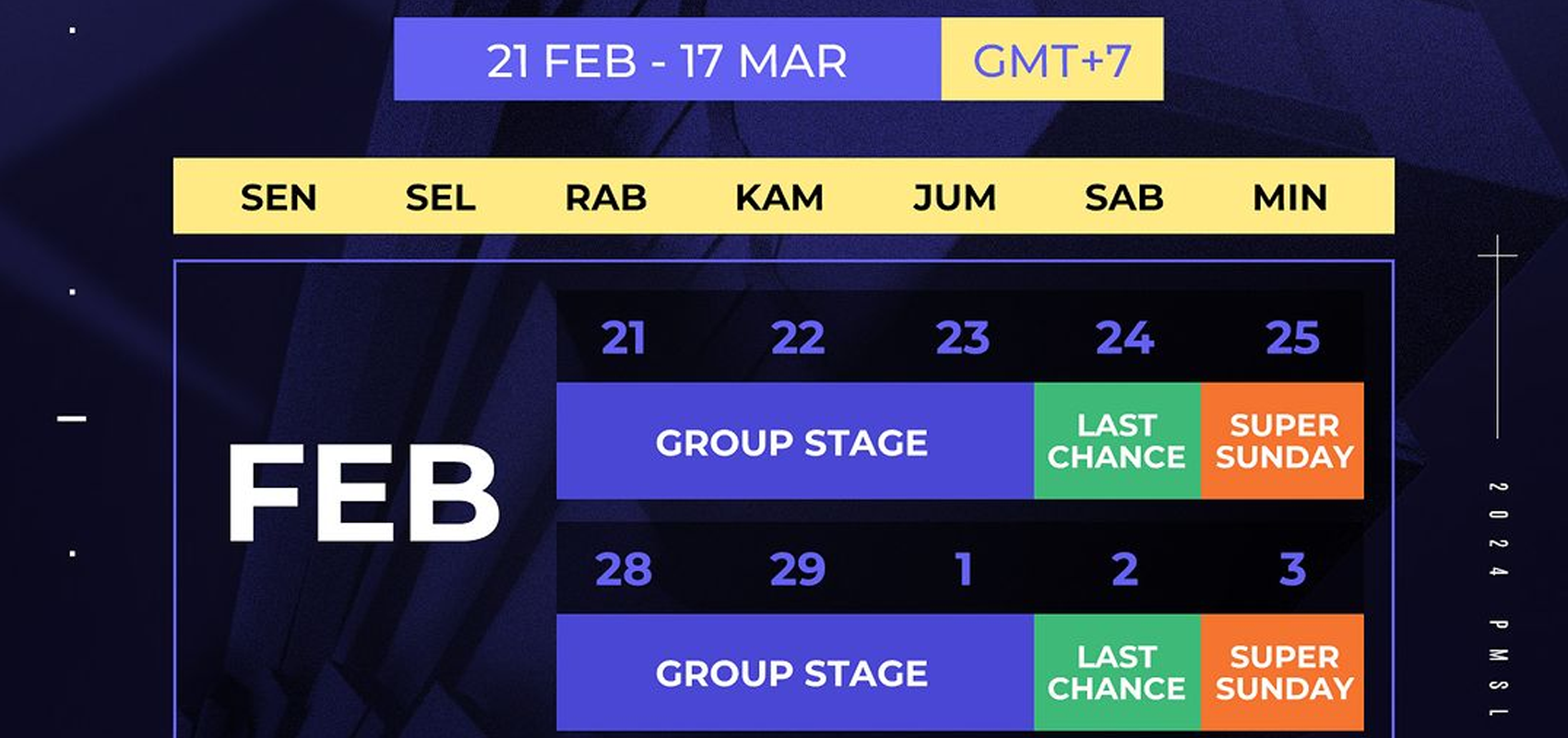 PMSL SEA 2024 Spring Dimulai, Inilah 5 Hal yang harus kamu tahu ...