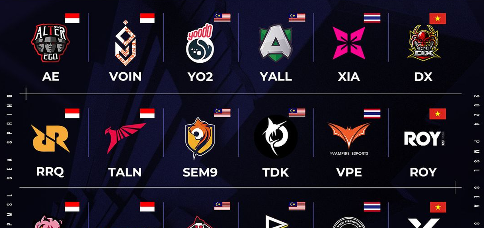 PMSL SEA 2024 Spring Dimulai, Inilah 5 Hal yang harus kamu tahu ...