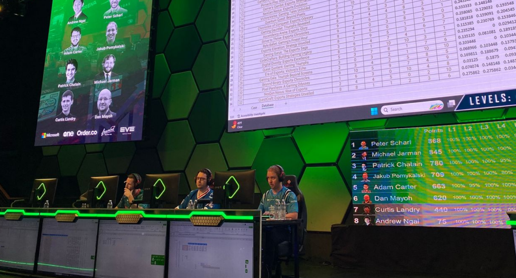 5 Fakta Unik FMWC, Turnamen Microsoft Excel Tingkat Dunia! - KINCIR.com