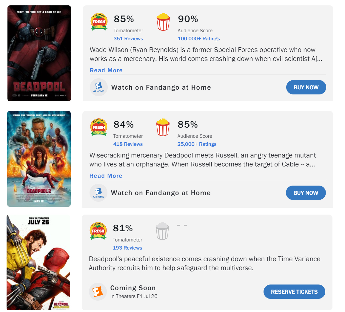 Deadpool & Wolverine Jadi Film Deadpool dengan Skor Paling Rendah ...